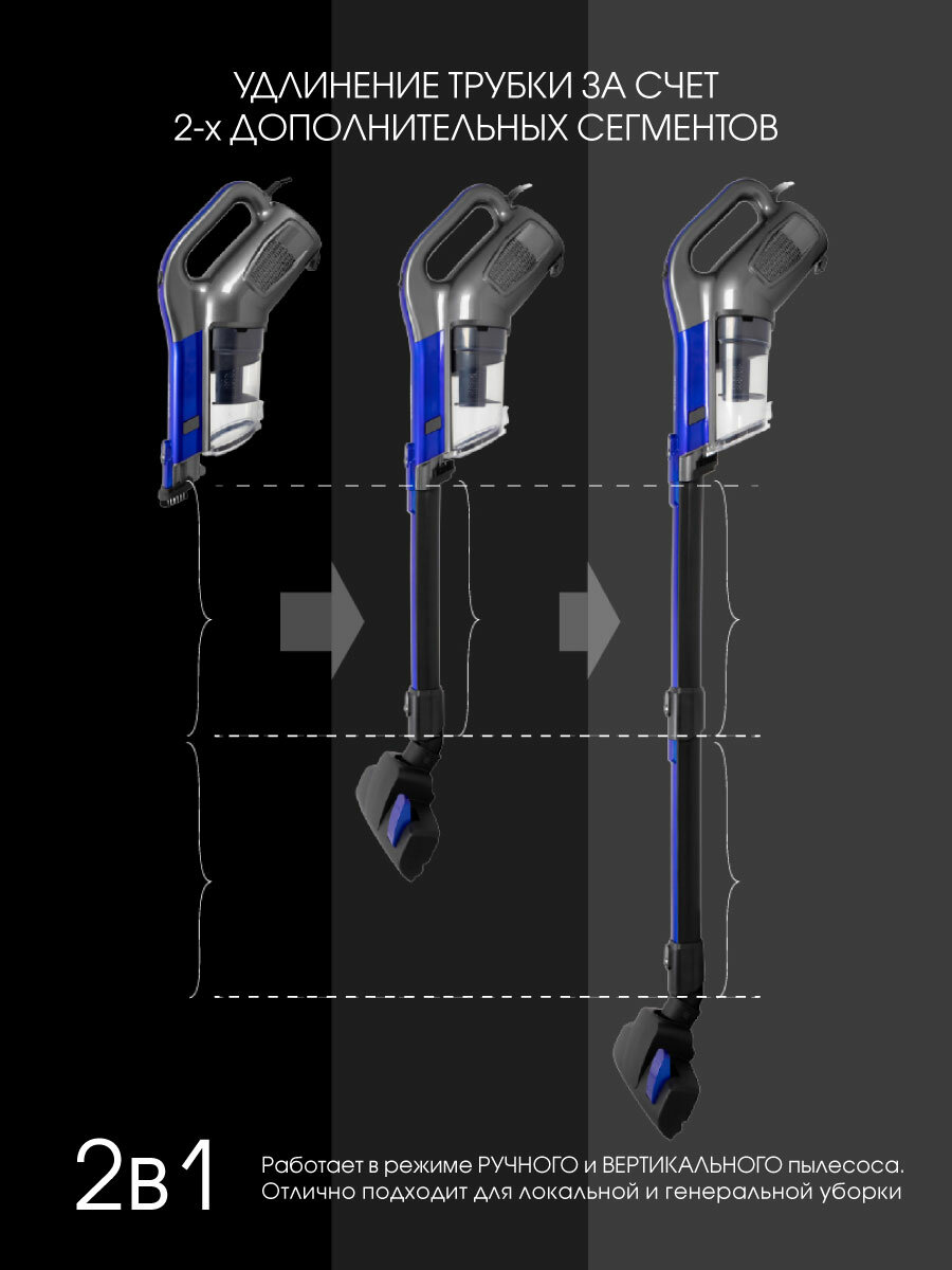 Пылесос вертикальный для дома Endever VC-287 / 2в1 вертикальный / пылесборник 0,5л / циклонный фильтр / HEPA фильтр