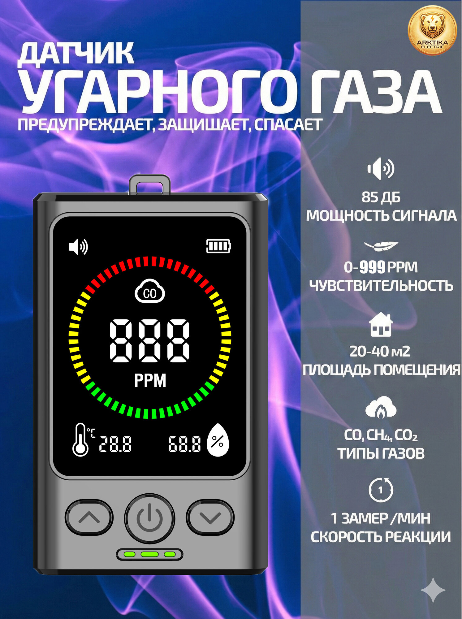 Сигнализатор угарного газа с большим экраном, Type-C зарядка, диапазон 0-999ppm