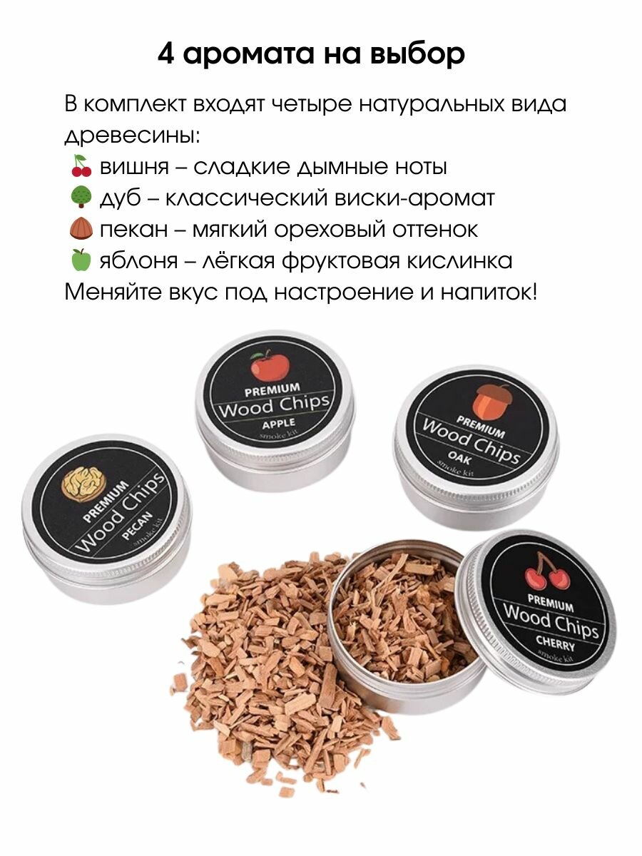 Набор для напитков — фото 1