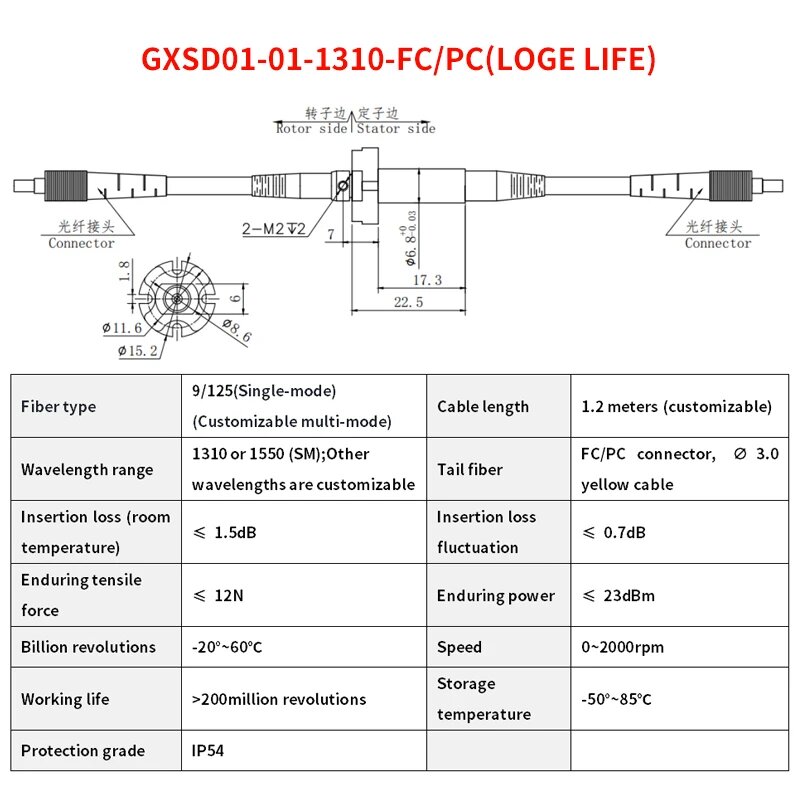 Одномодовый оптический разъем GXS01-01-1310-FC/PC, 1.2м