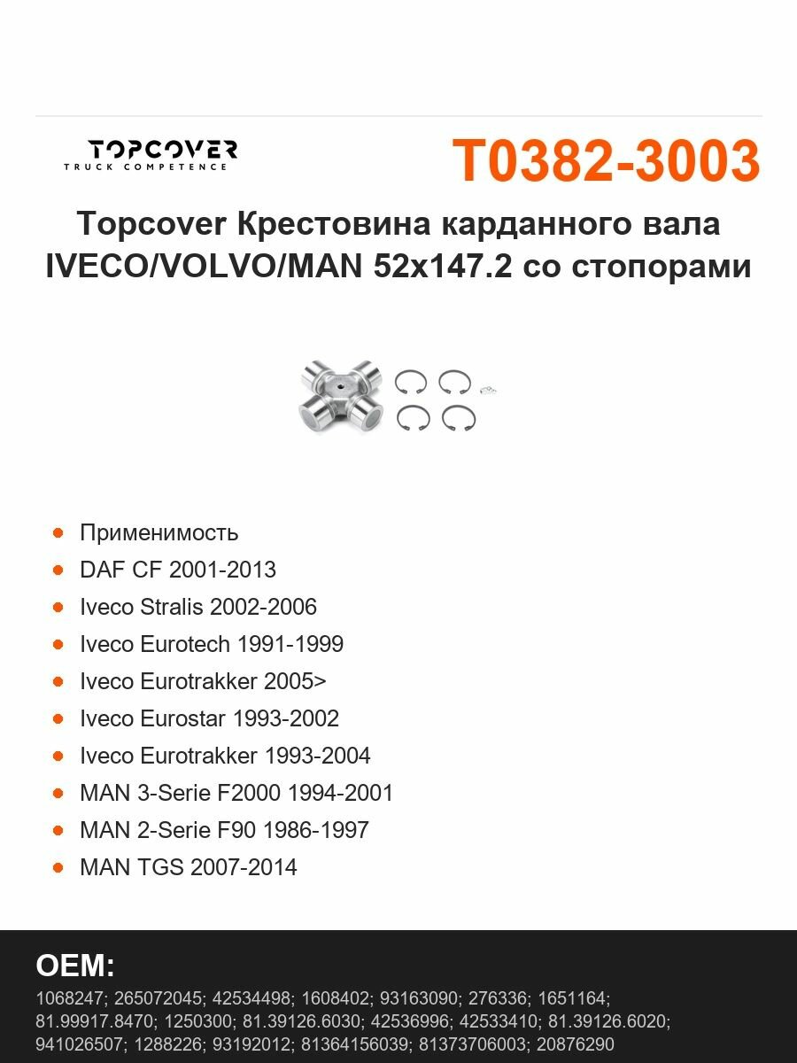 Topcover Крестовина карданного вала IVECO/VOLVO/MAN 52x147.2 со стопорами