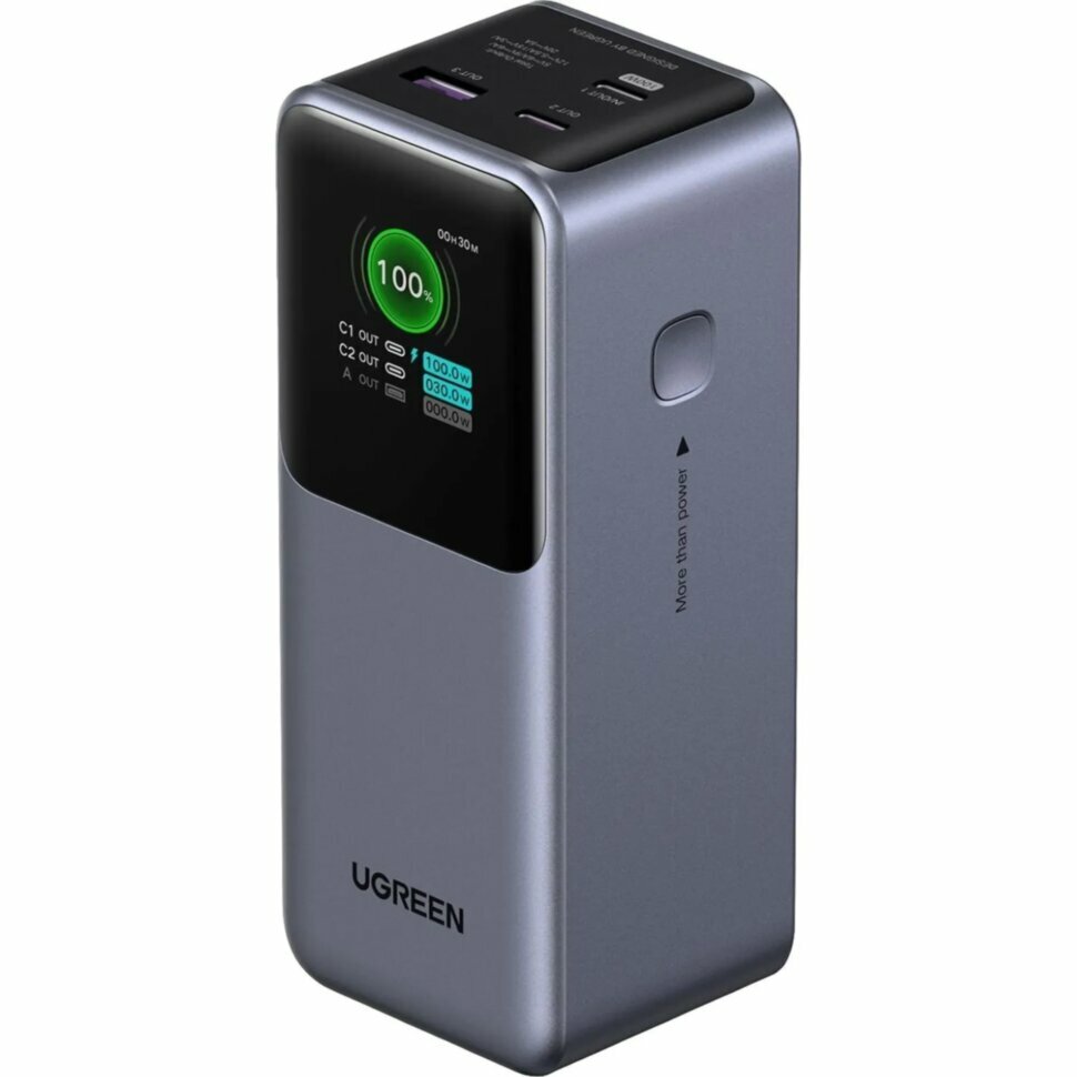 Внешний аккумулятор UGREEN PB721 (35524B)20000mAh 130W Fast Charging серый, 2204279