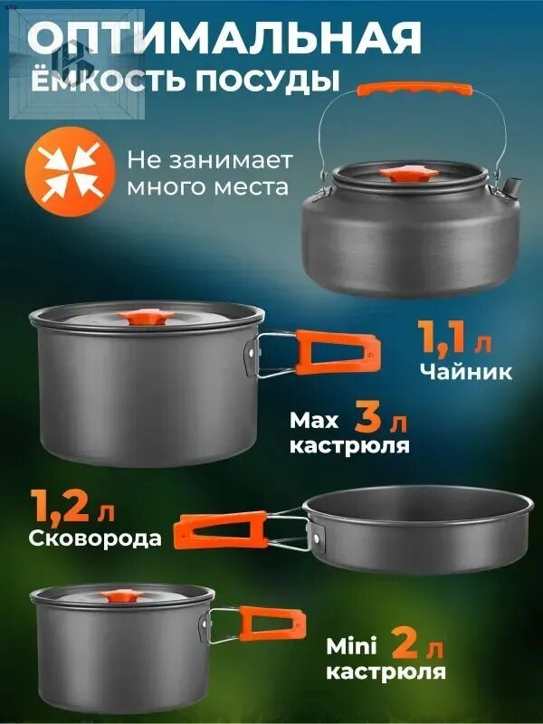 Набор походной посуды — фото 1