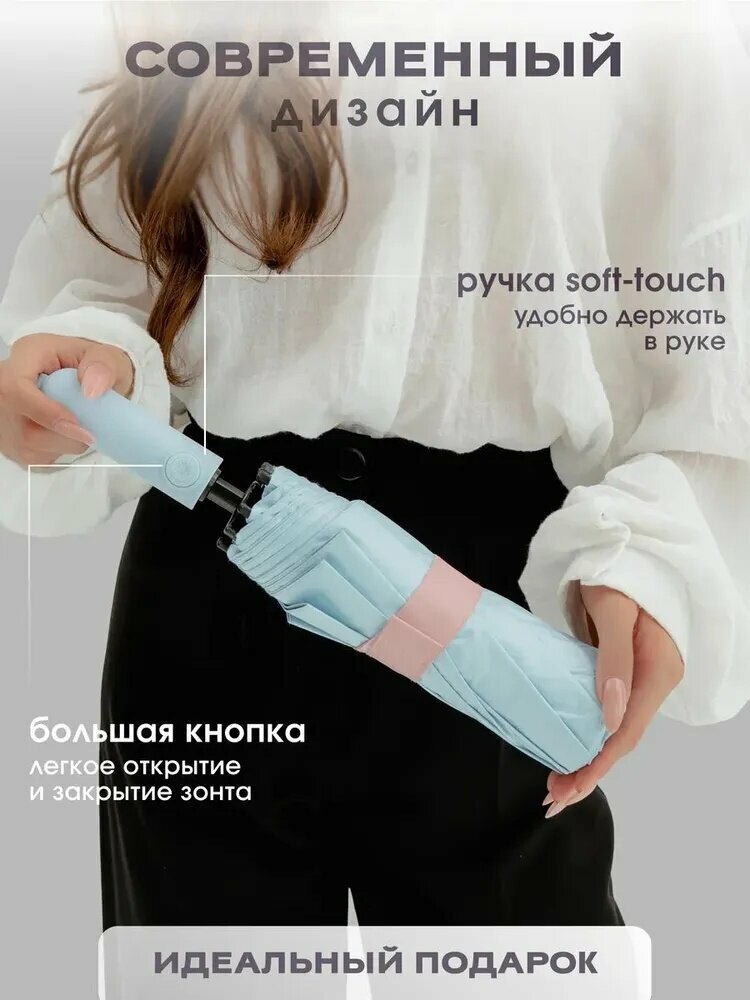 Зонт , синий — фото 1