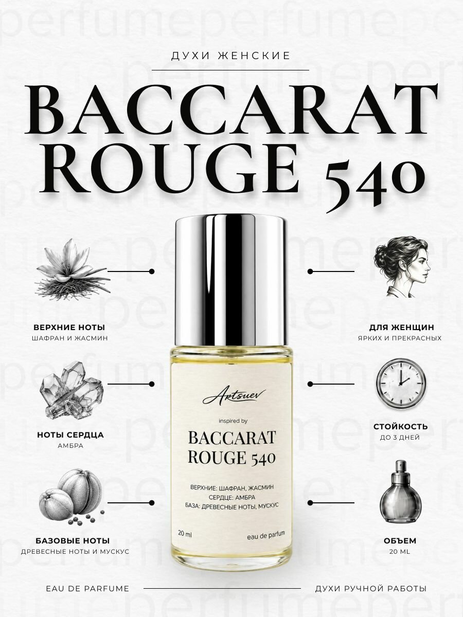 Духи Baccarat Rouge 540 бакарат 20 мл для женщин глубокий аромат