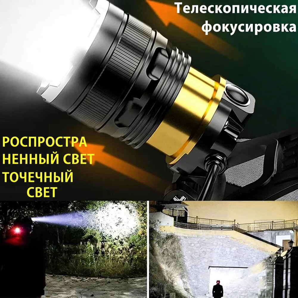 Подствольный фонарь — фото 1