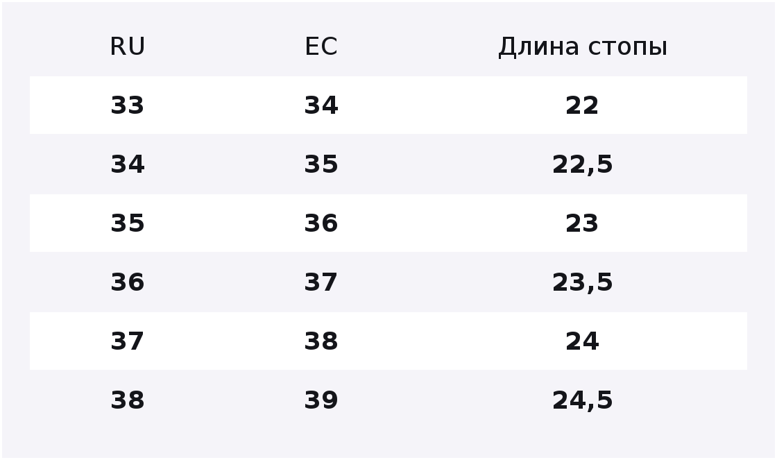 Сабо Mis. Danny, размер EU 37, синий — фото 1