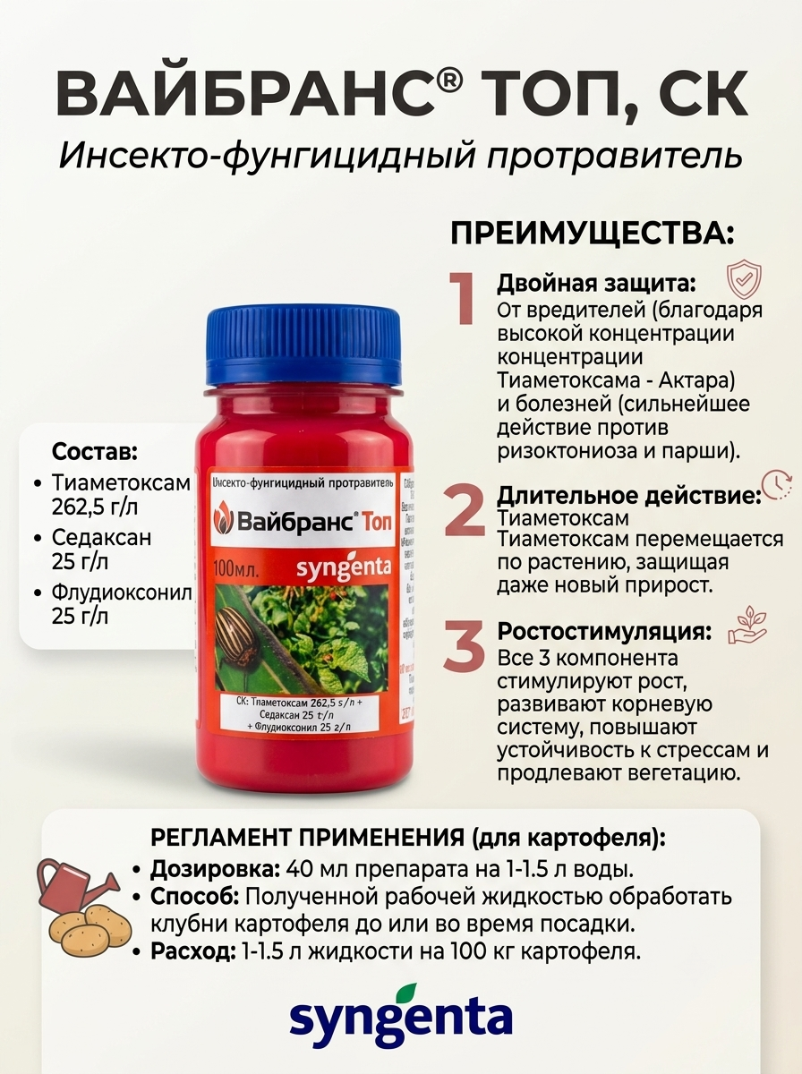 Инсекто-фунгицидный протравитель вайбранс ТОП, СК 10 мл Тиаметоксам 262,5 г/л + Седаксан 25 г/л + Флудиоксонил 25 г/л