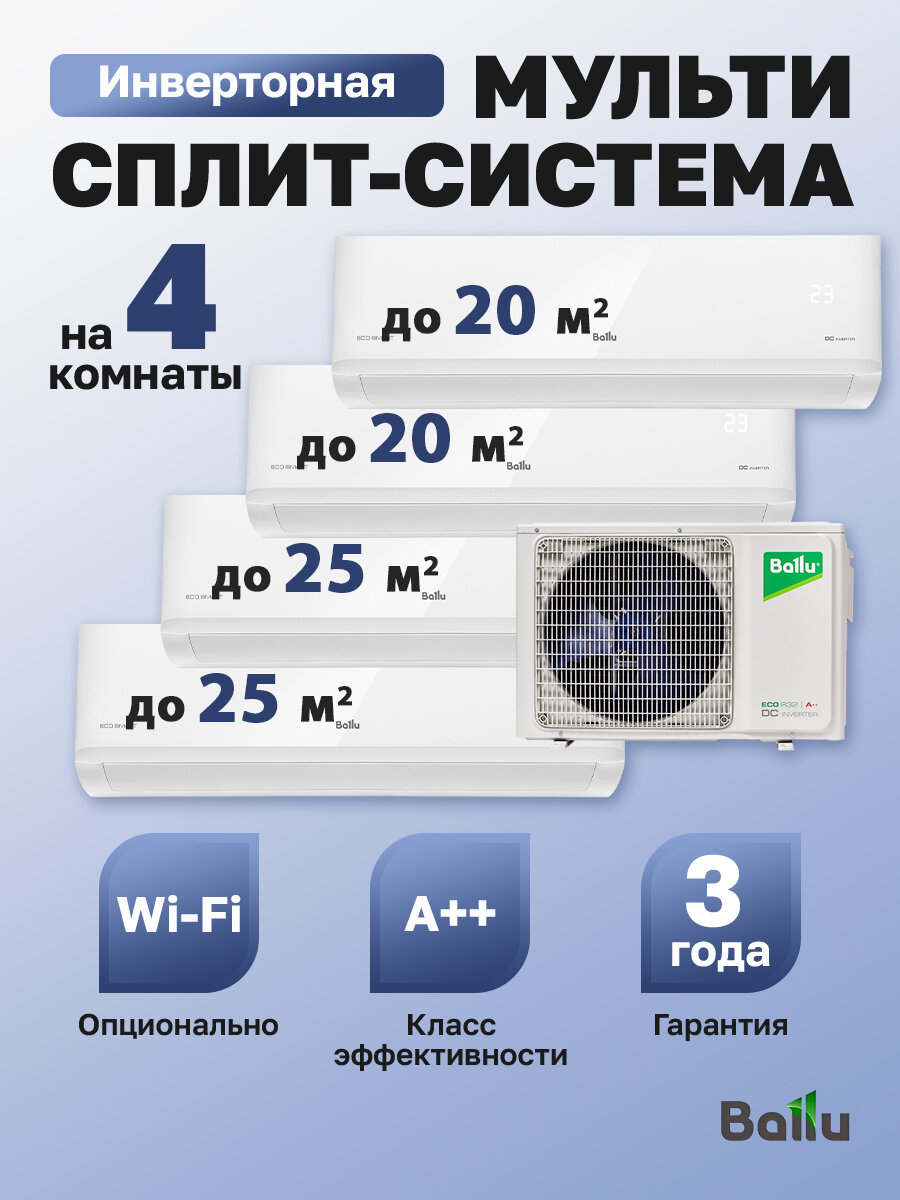 Mульти сплит-система на 4 комнаты 20+20+25+25м2 инвертор Ballu Multi Smart BM4OI-FM-28HN8/EU + 2 BSYI-FM-07HN8/EU + 2 BSYI-FM-09HN8/EU