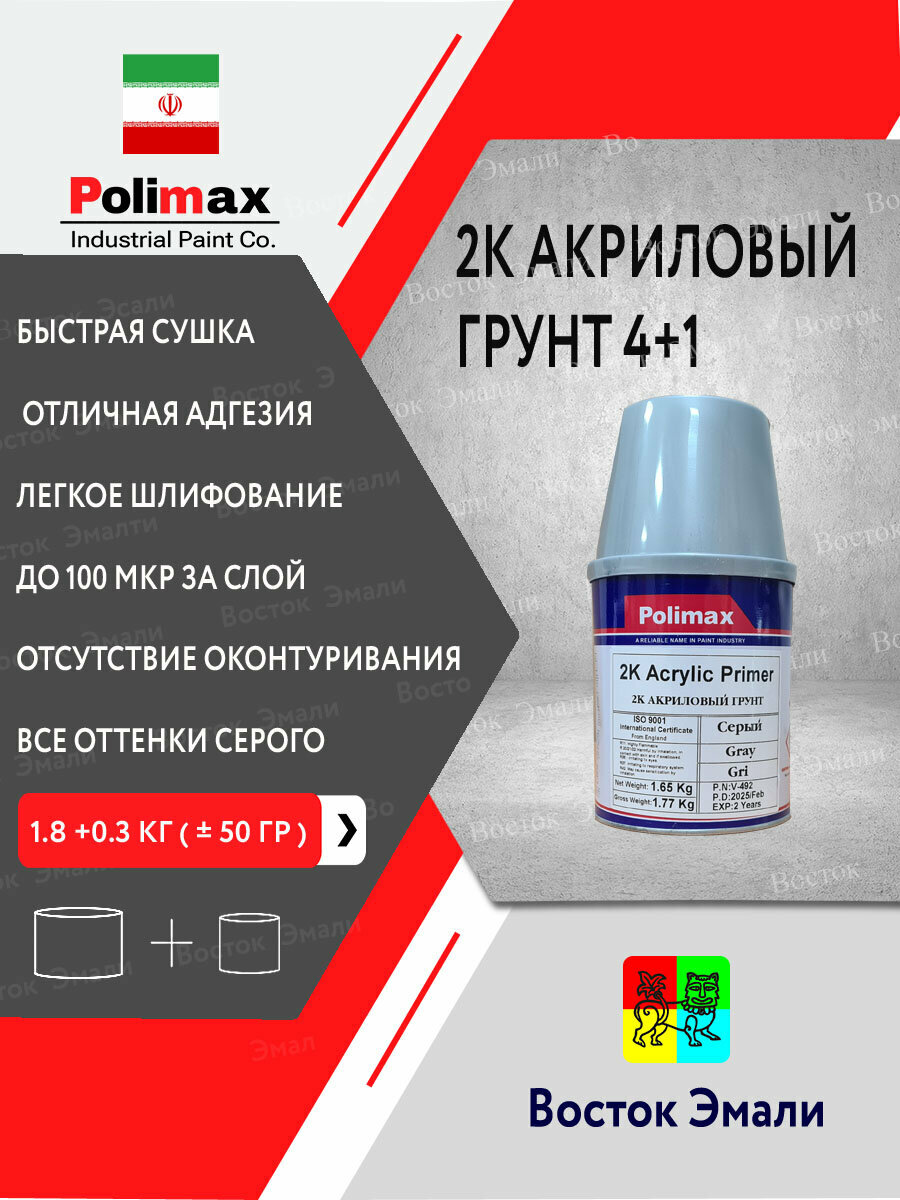 Грунт акриловый серый 2K 4+1 Polimax 1 л (с отвердителем 0.25 л)