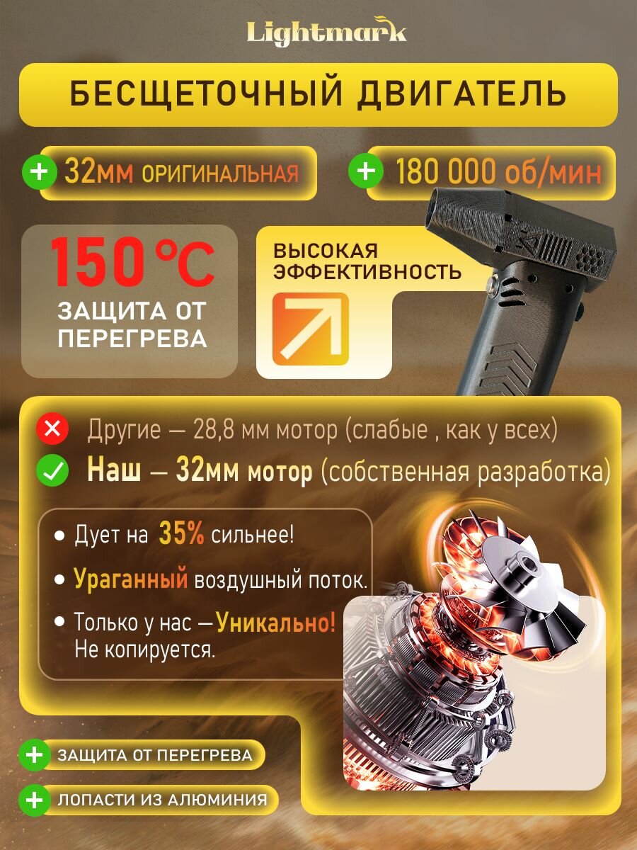 Воздуходувка — фото 1