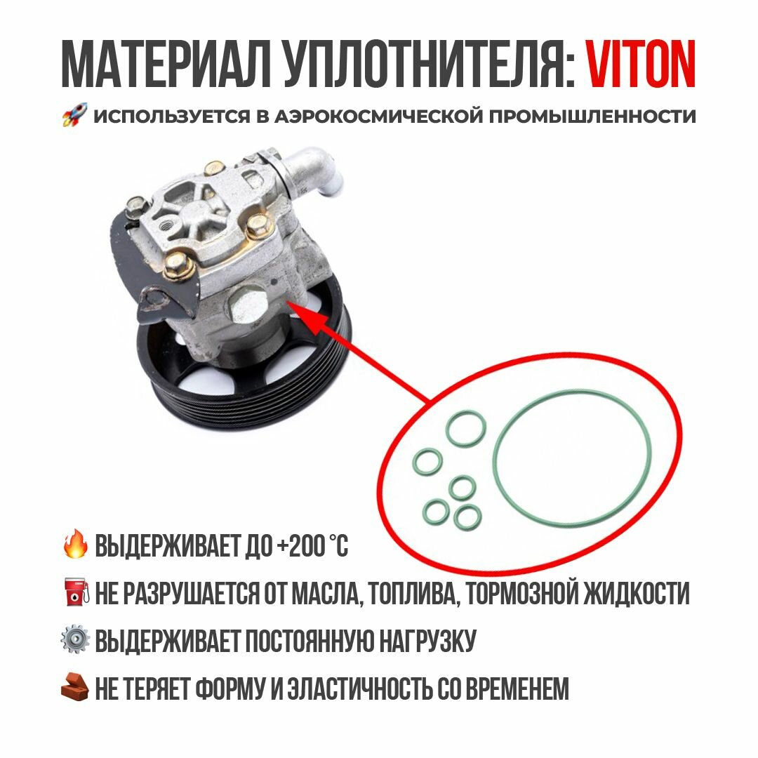 Ремкомплект насоса гидроусилителя рулевого управления для Volvo 4.4L V8 XC90 S80 2005-2011