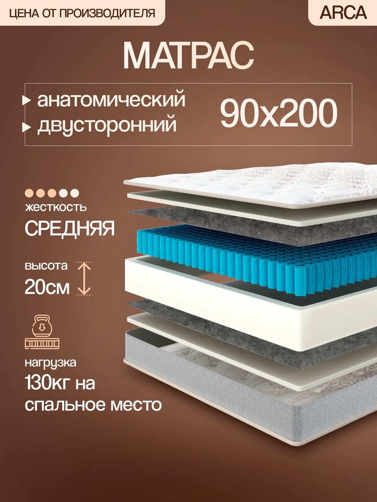 Матрас Рефлекс Стронг600 90х200