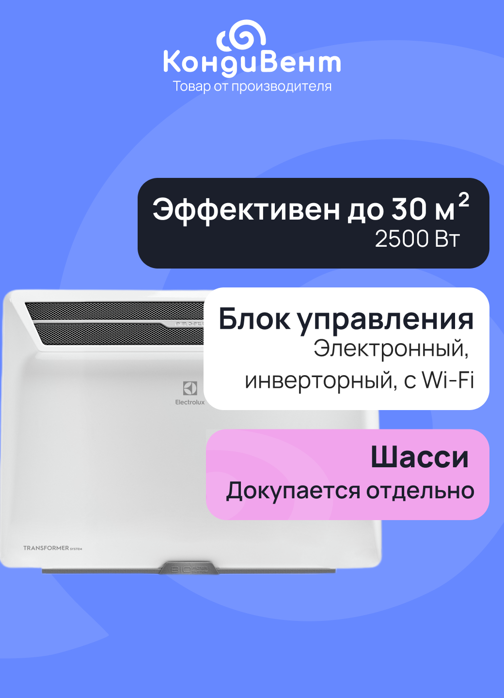 Комплект Electrolux Air Gate Transformer с блоком управления ECH/AG2-2500 T-TUI4 (инверторный)