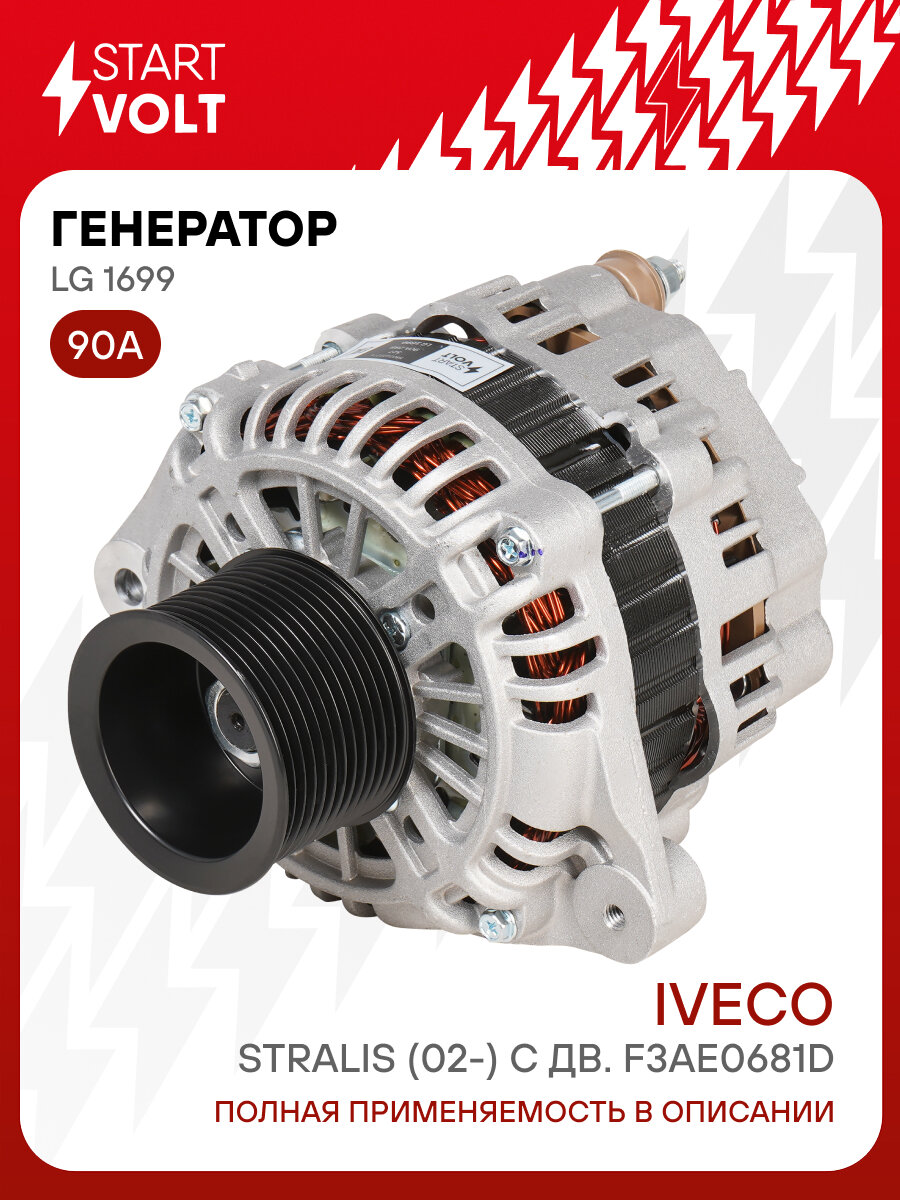 Генератор для автомобилей Iveco Stralis (02-) 90 А LG 1699
