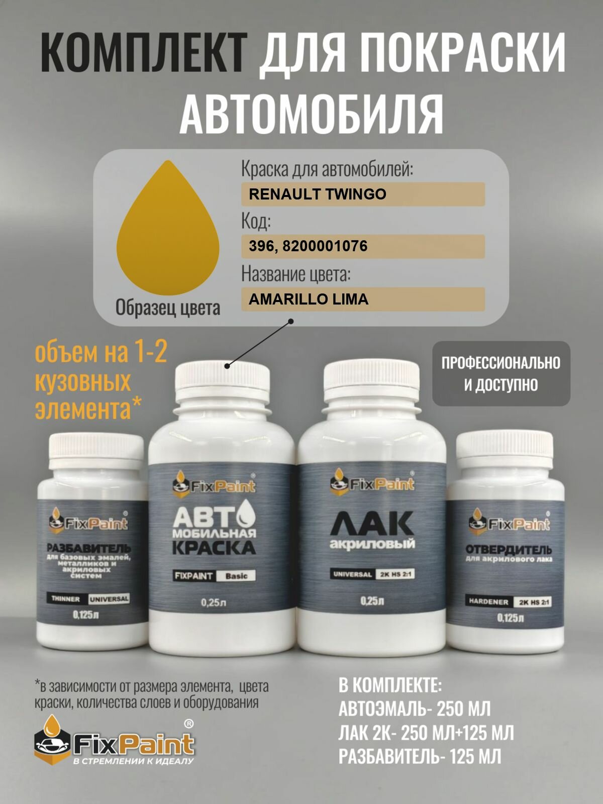 Комплект для покраски RENAULT TWINGO, код 396, 8200001076, AMARILLO LIMA, базовая автомобильная краска 250 мл, лак 2K 250 мл с отвердителем, разбавитель 125 мл, FixPaint Pro