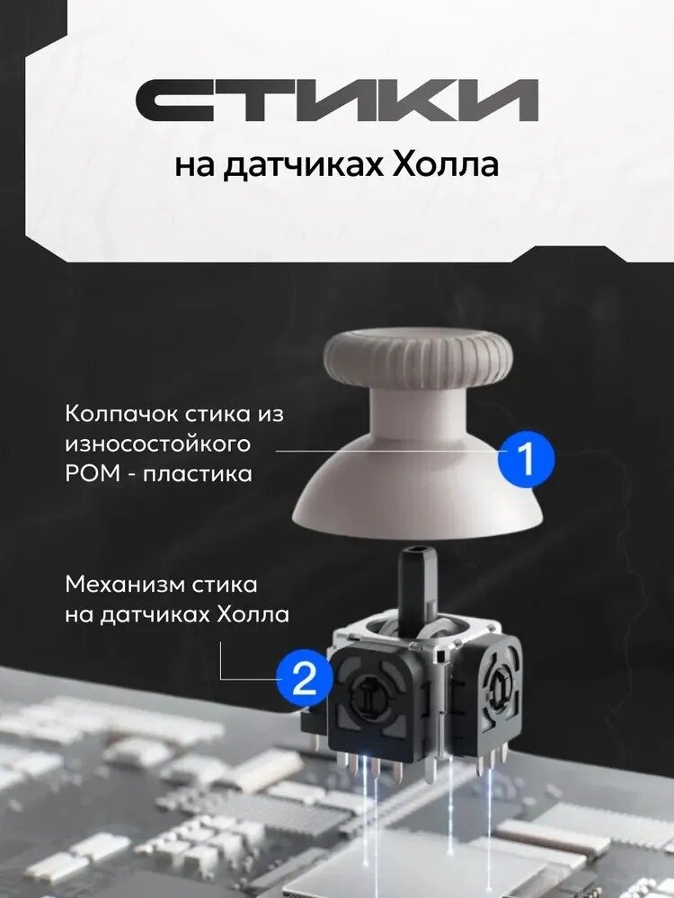 Flydigi Dune Fox Беспроводной геймпад для ПК, Телефона, Nintendo, Steam Deck