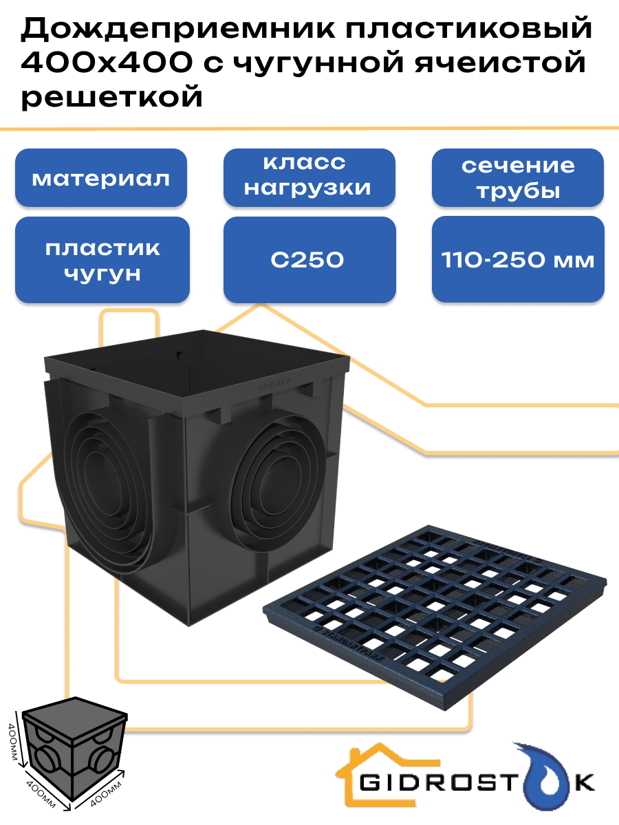 Дождеприёмник 400х400 мм в сборе с чугунной ячеистой решеткой кл. С250