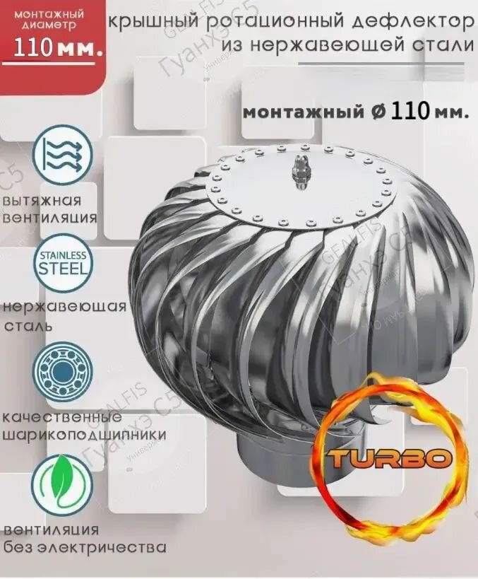 Дефлектор 75 мм для вентиляции, турбо-дефлектор нержавеющая сталь,
