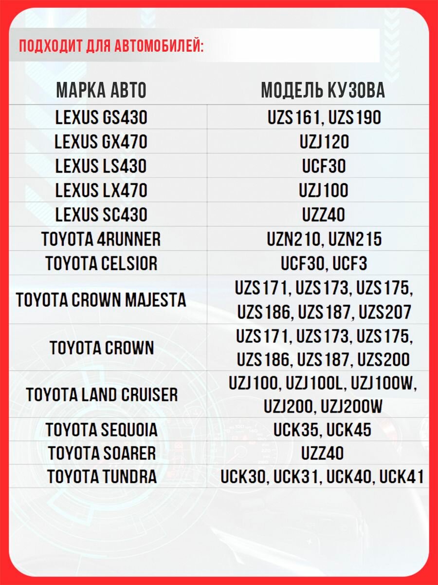 Катушка зажигания Toyota Crown, Land Cruiser 90919 - 02249