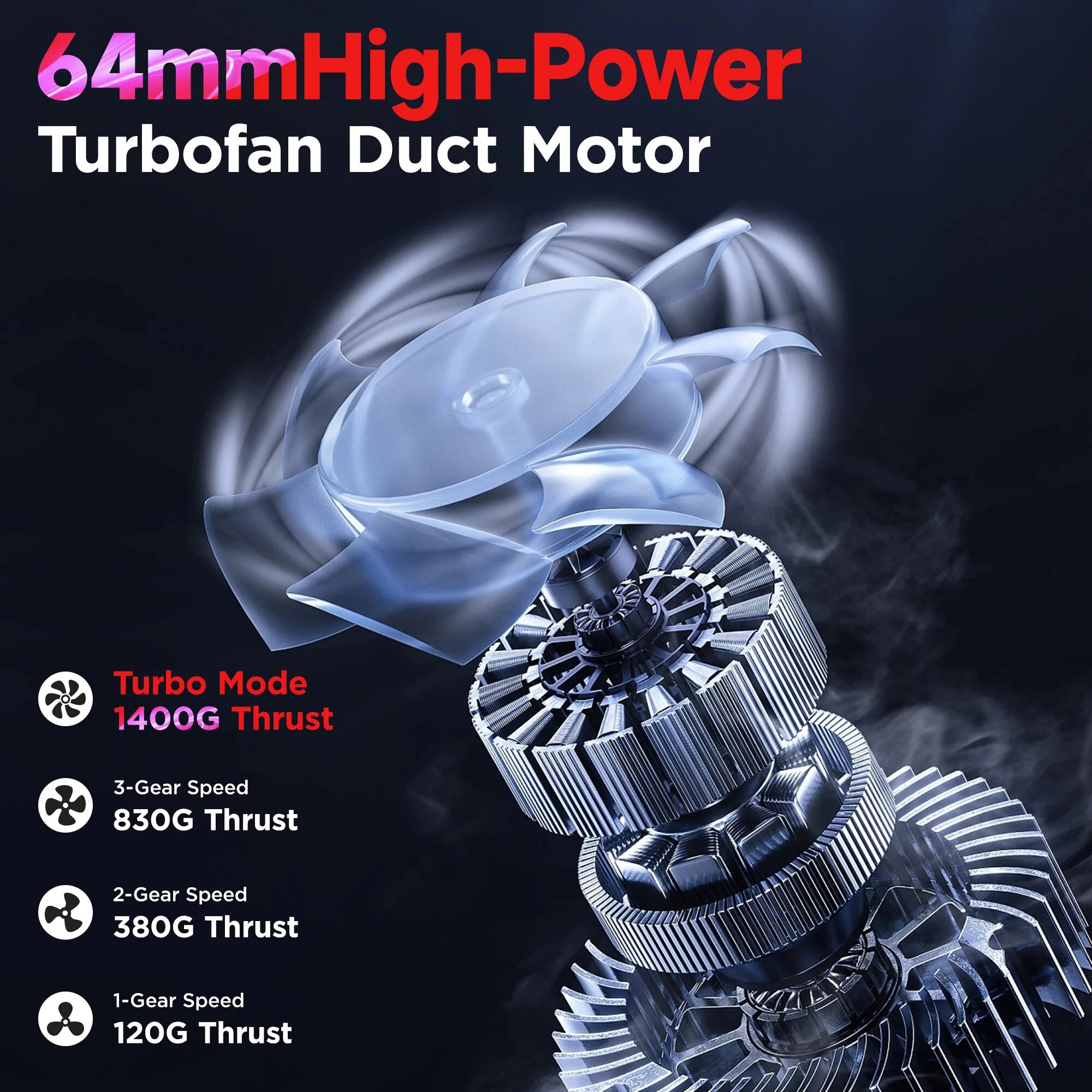 Ручной турбовентилятор Booster TF64, EU Plug, 3000mAh — фото 1
