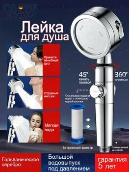 Насадка для душа GROHE из нержавеющей стали
