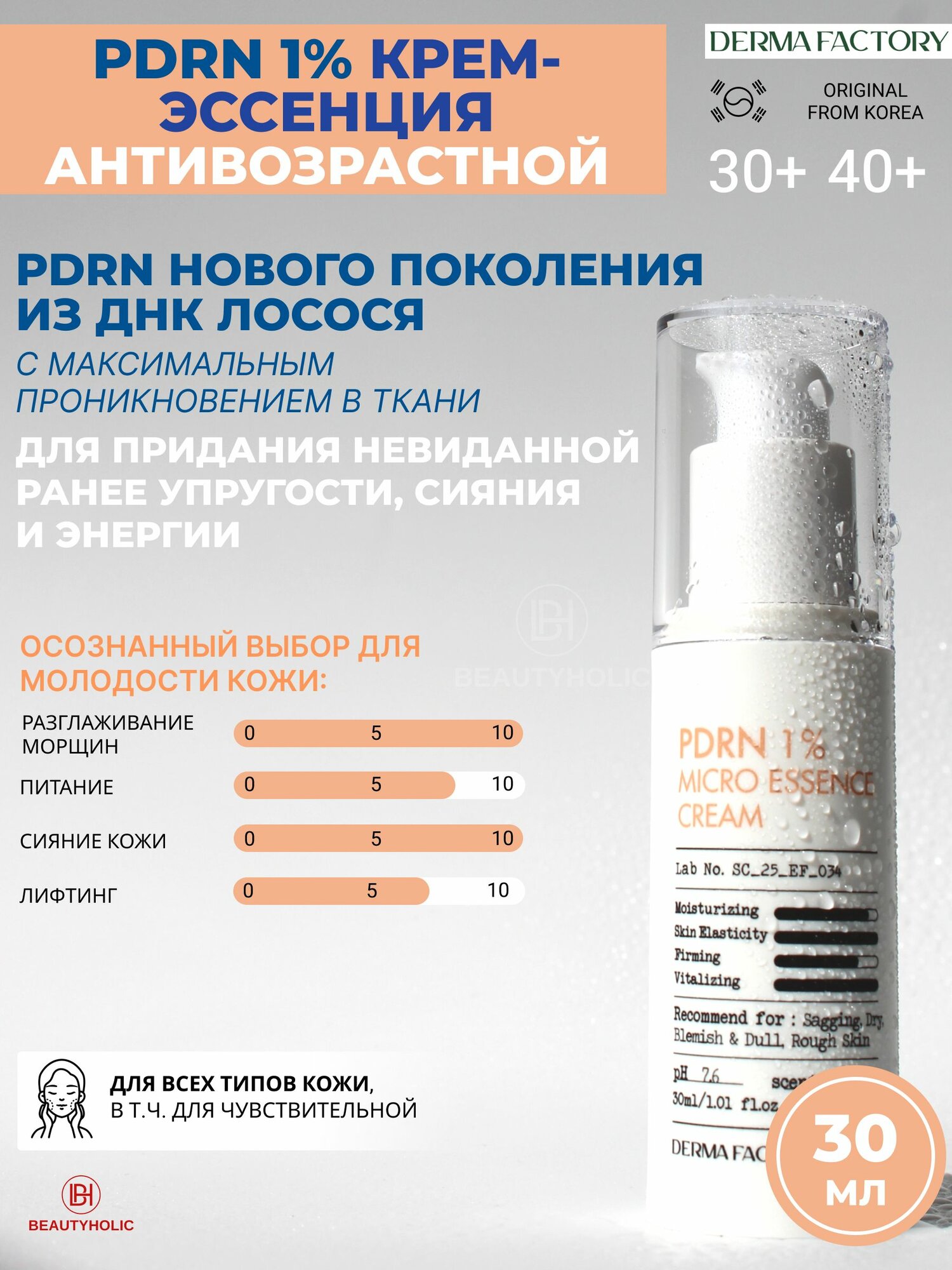 Антивозрастной крем-эссенция для лица и шеи с PDRN Derma Factory PDRN 1% Micro Essence Cream, с ниацинамидом, аденозином и пантенолом, 30 мл, Корея