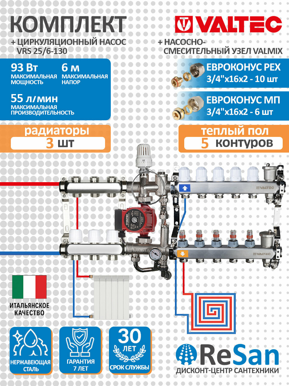 Комплект VALTEC теплый пол 3 выхода до 60 м2 и 5 радиаторов отопления Коллектор нерж VTc.579. EMNX.0605 и VTc.588. EMNX.0603 нсу VALTEC VALMIX цирк насос 25/6-130 евроконус