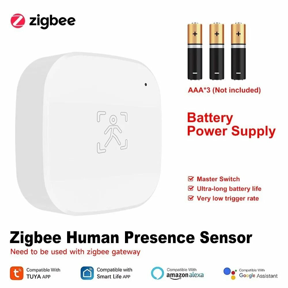 Tuya ZigBee маломощный детектор присутствия человека, интеллектуальный PIR-датчик человека, радар-детектор 24G, датчик движения, совместимый с Smart Life