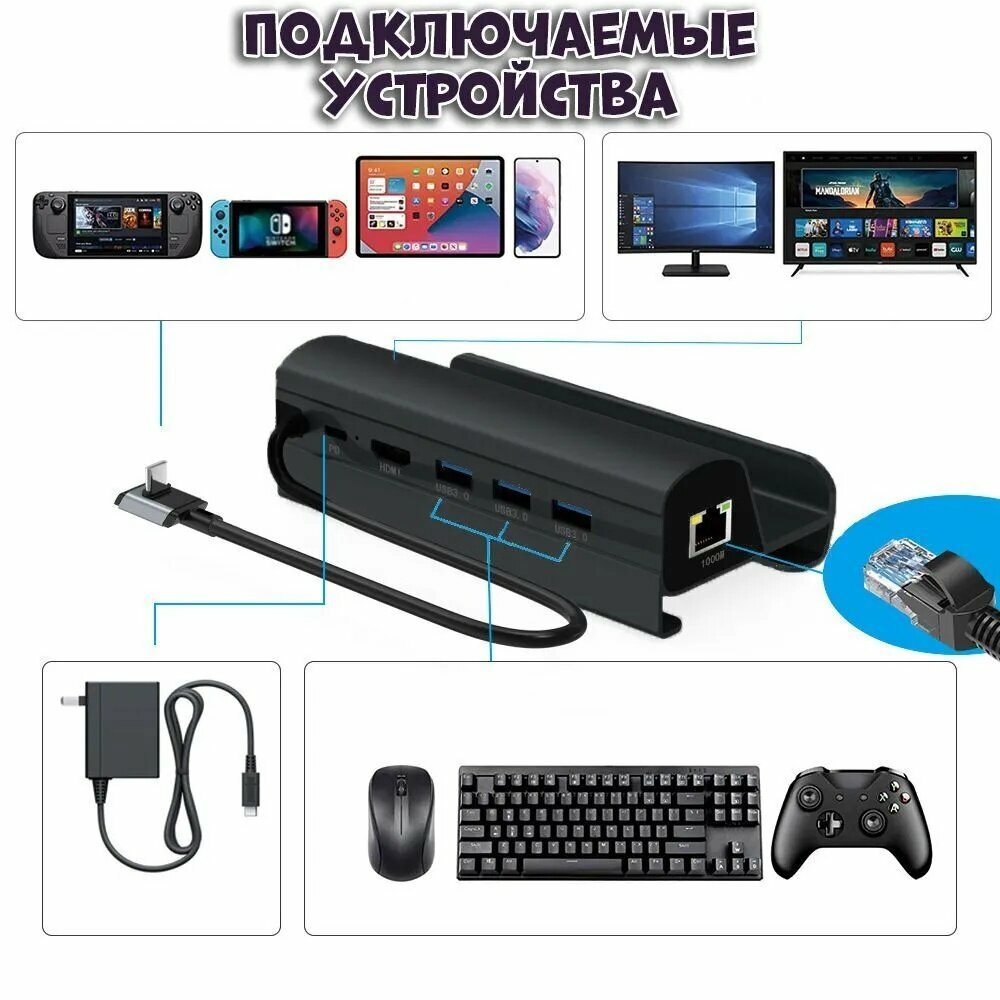 Подставка для консоли — фото 1