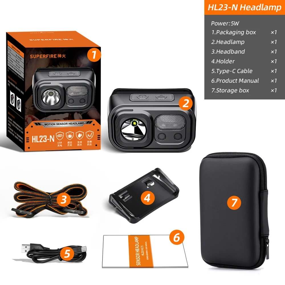 SUPERFIRE мини налобный фонарь HL23-N-storage bag