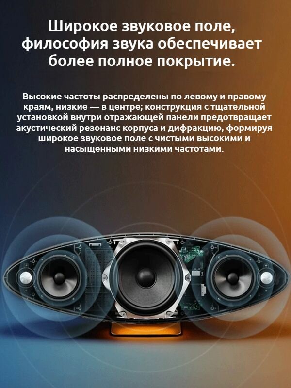 Компьютерная акустика — фото 1