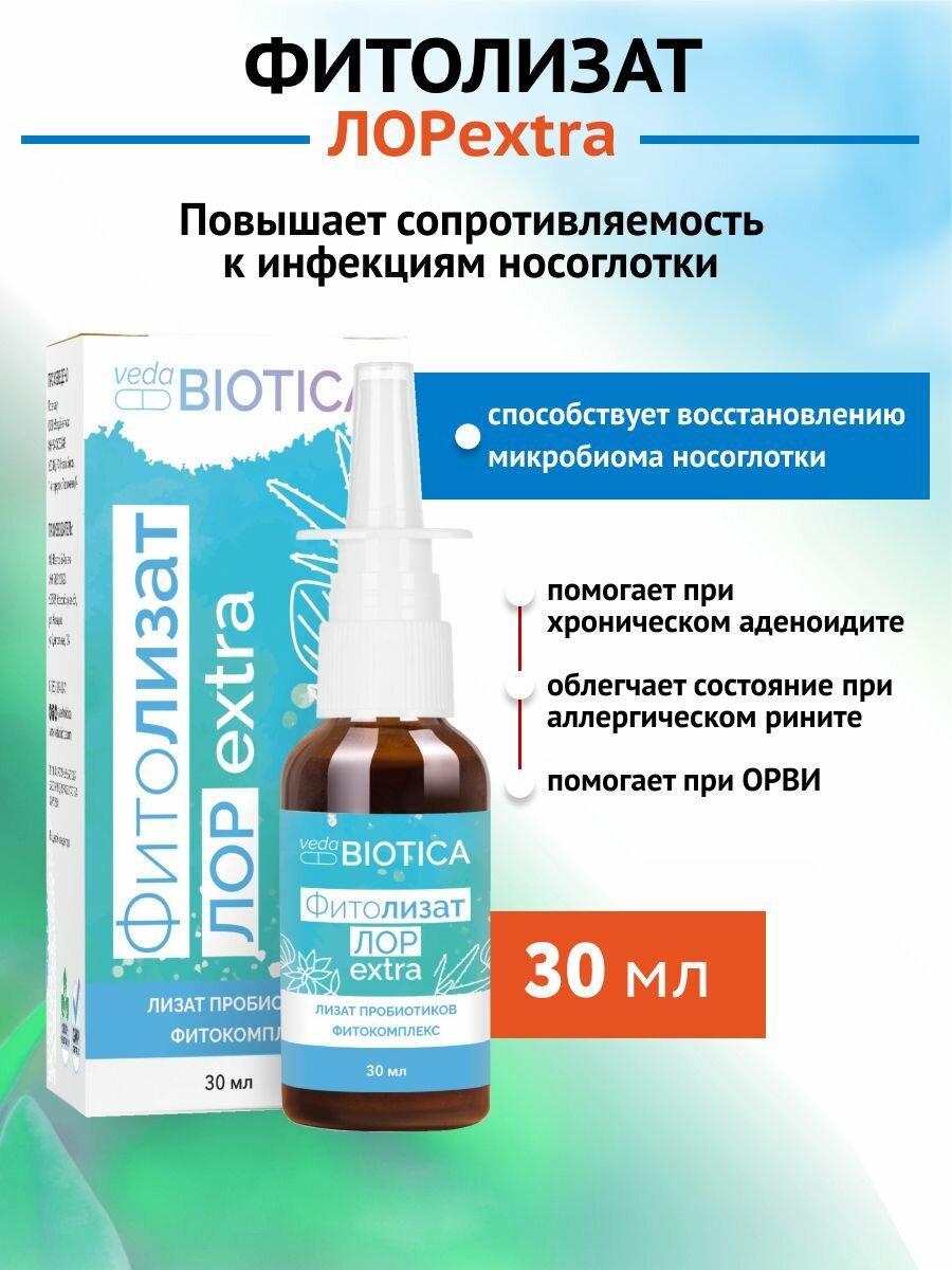 Спрей для полости рта