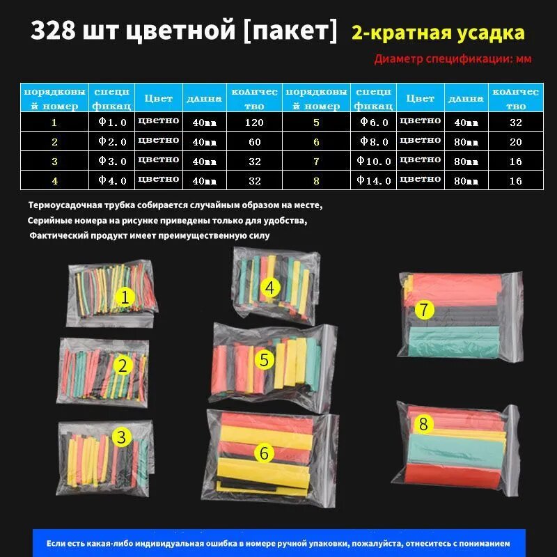 Термоусадка для проводов 328 шт. Набор термоусадочных трубок