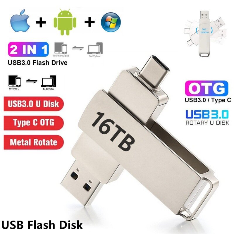 Трансграничная твердотельными накопителями USB3.2 с высокой скоростью и большой емкостью 64 ТБ, 32 ТБ, 16 ТБ.