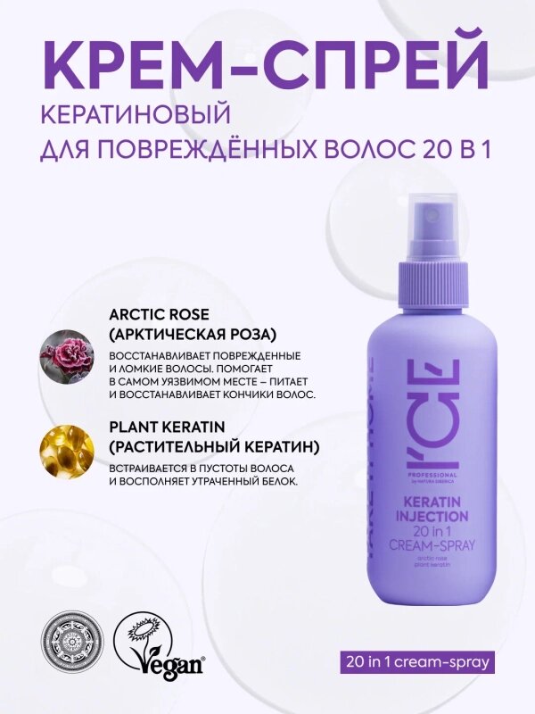 Natura Siberica Keratin Injection К спрей для повреждённых волос 20 в 1, 200 мл