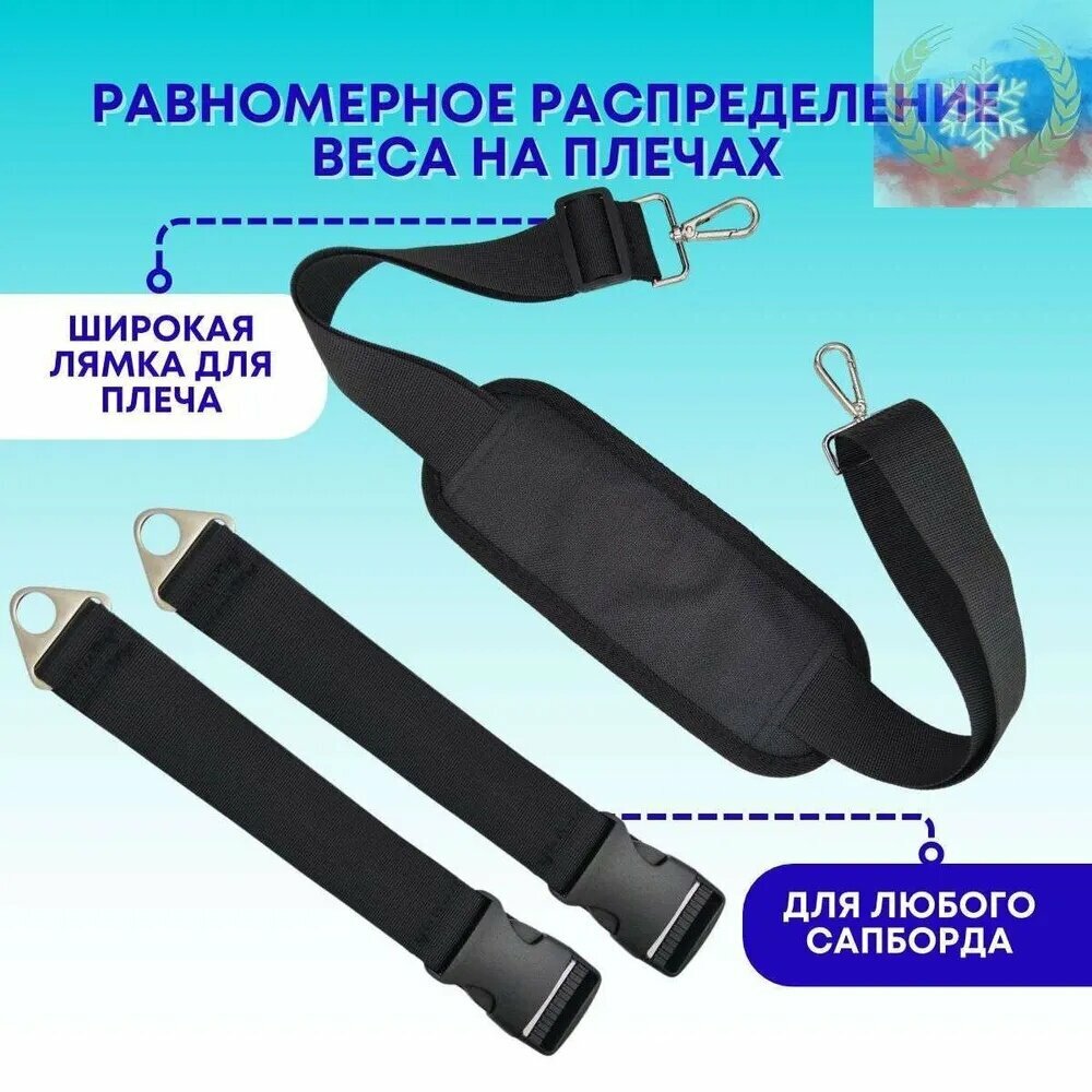 Запчасти для SUP-доски — фото 1