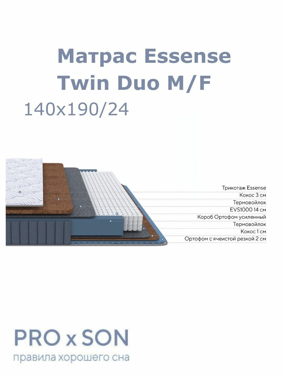 Матрас PROSON ESSENSE TWIN DUO M/F 140х190 см с разной степенью жесткости, Анатомический, Независимые пружины