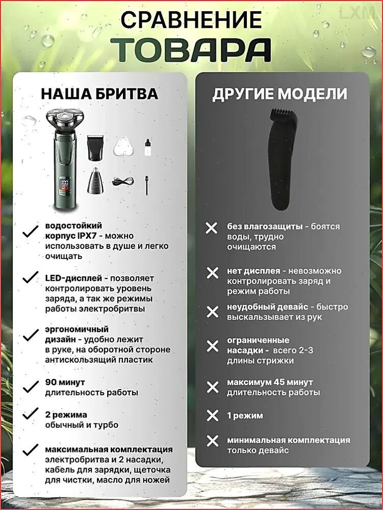 Электробритва лоло, зеленый — фото 1