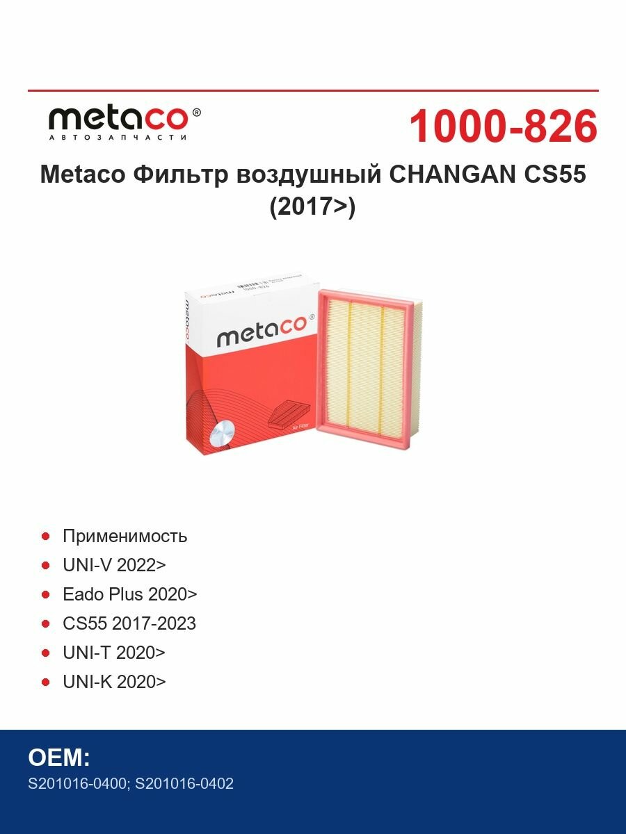 Metaco Фильтр воздушный CHANGAN CS55 (2017>)