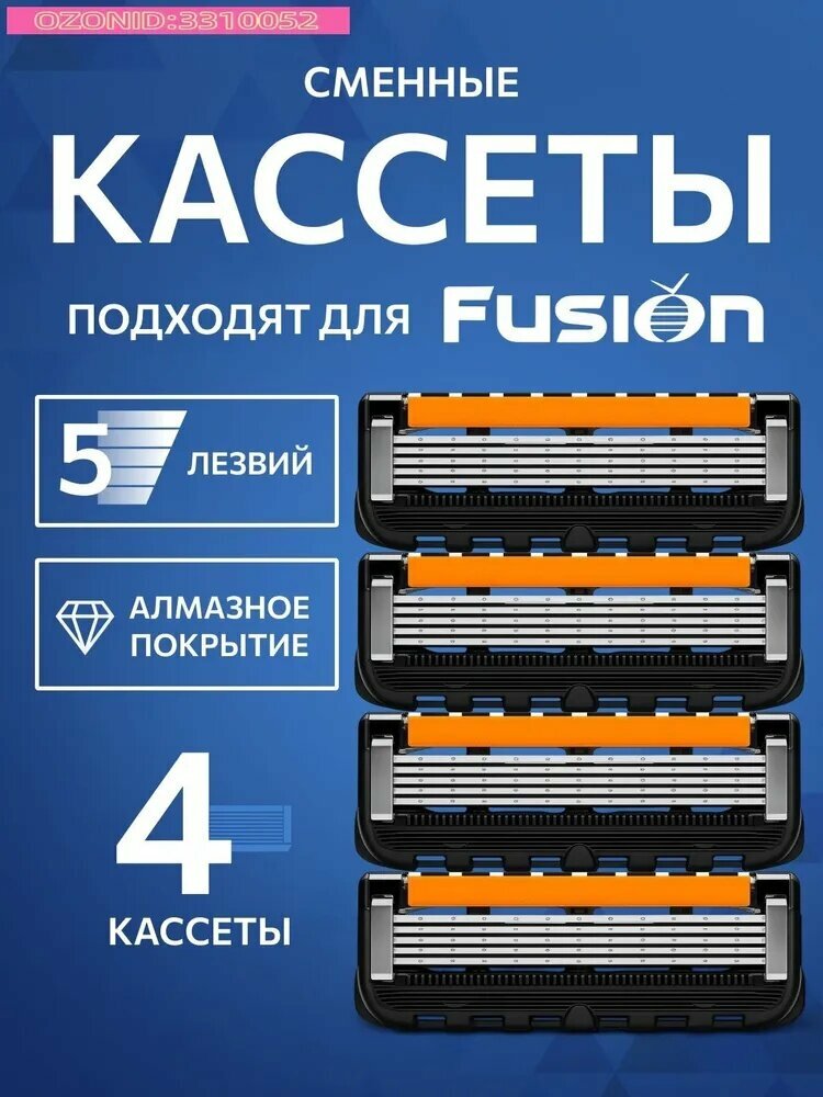 Сменные кассеты для бритвы