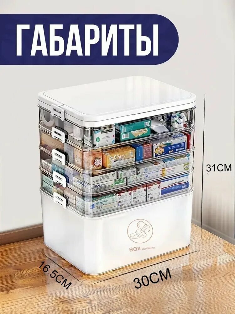 Походная аптечка — фото 1
