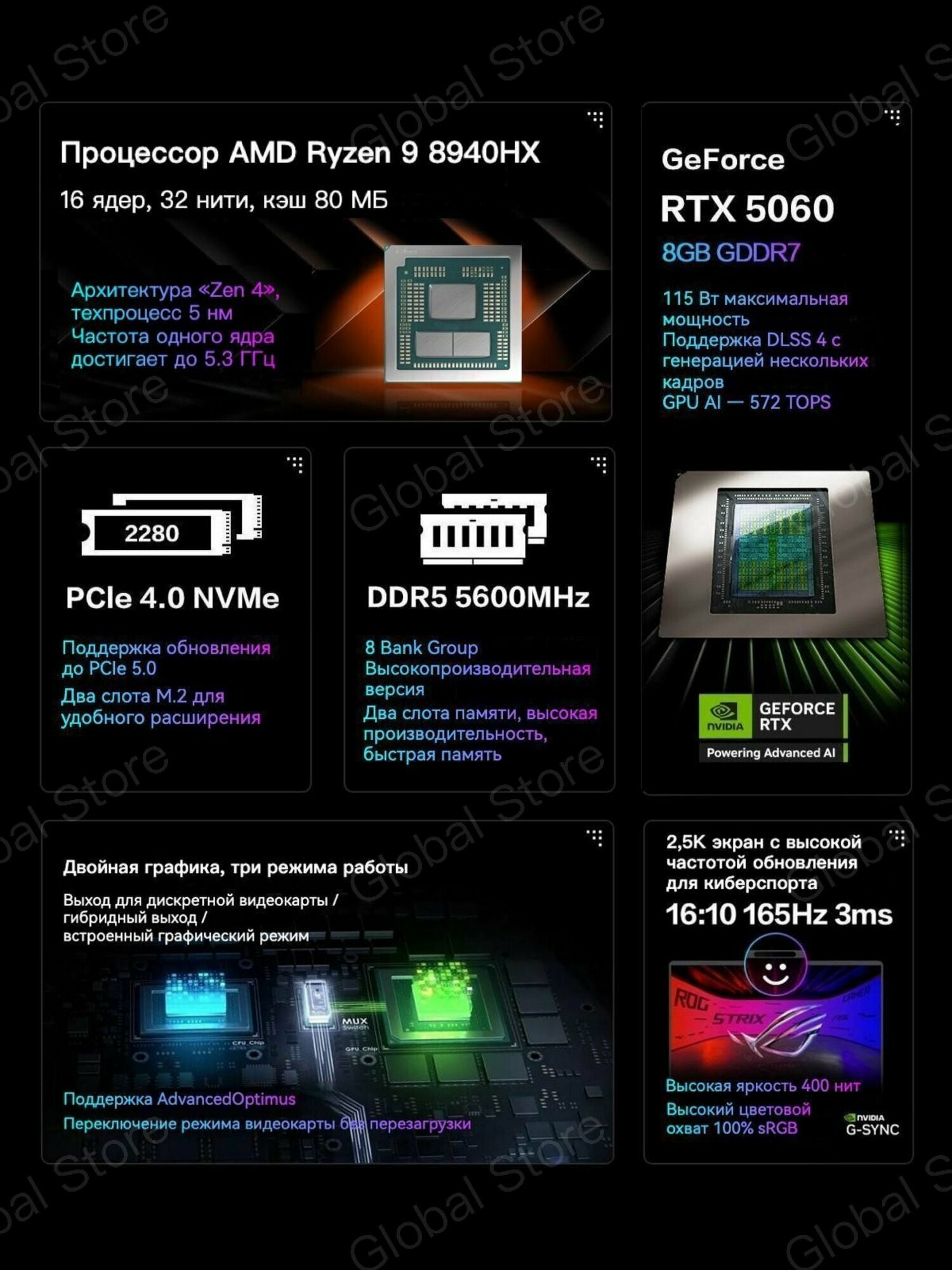 Игровой ноутбук ASUS ROG Strix G18, I9-14900HX, RTX4070, 16ГБ/1ТБ, Русская раскладка — фото 1