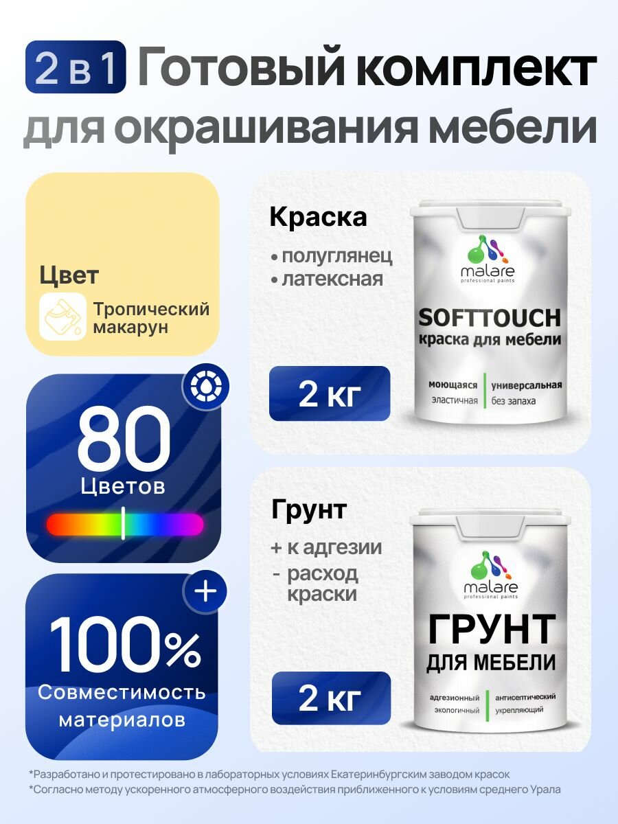Комплект Malare SoftTouch для окрашивания мебели (2кг грунт + 2кг краска), акриловый, без запаха, быстросохнущий, полуглянцевый, цвет тропический макарун