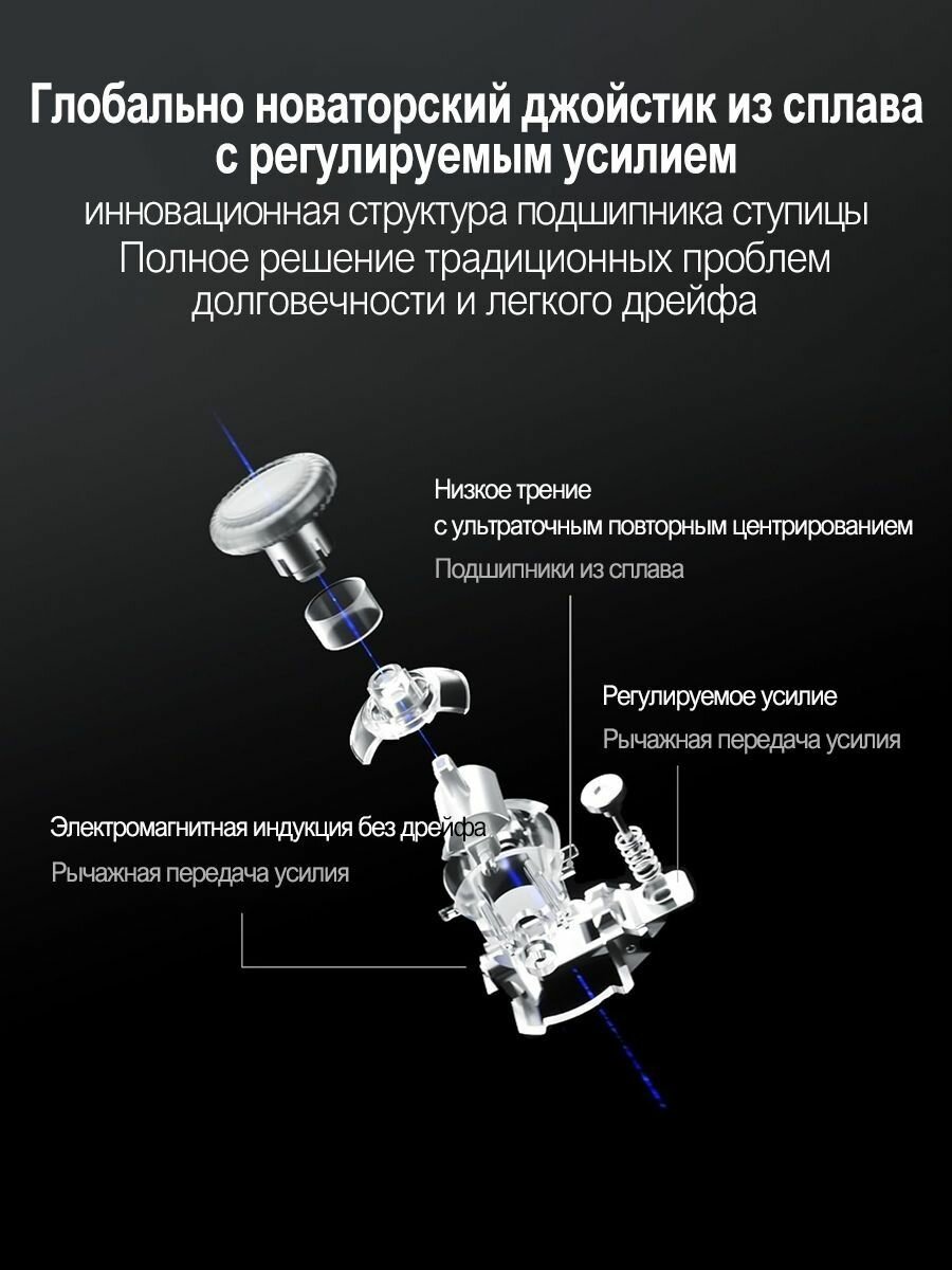 Геймпад Flydigi APEX 4 для PC, Android, iOS, Nintendo Switch — фото 1