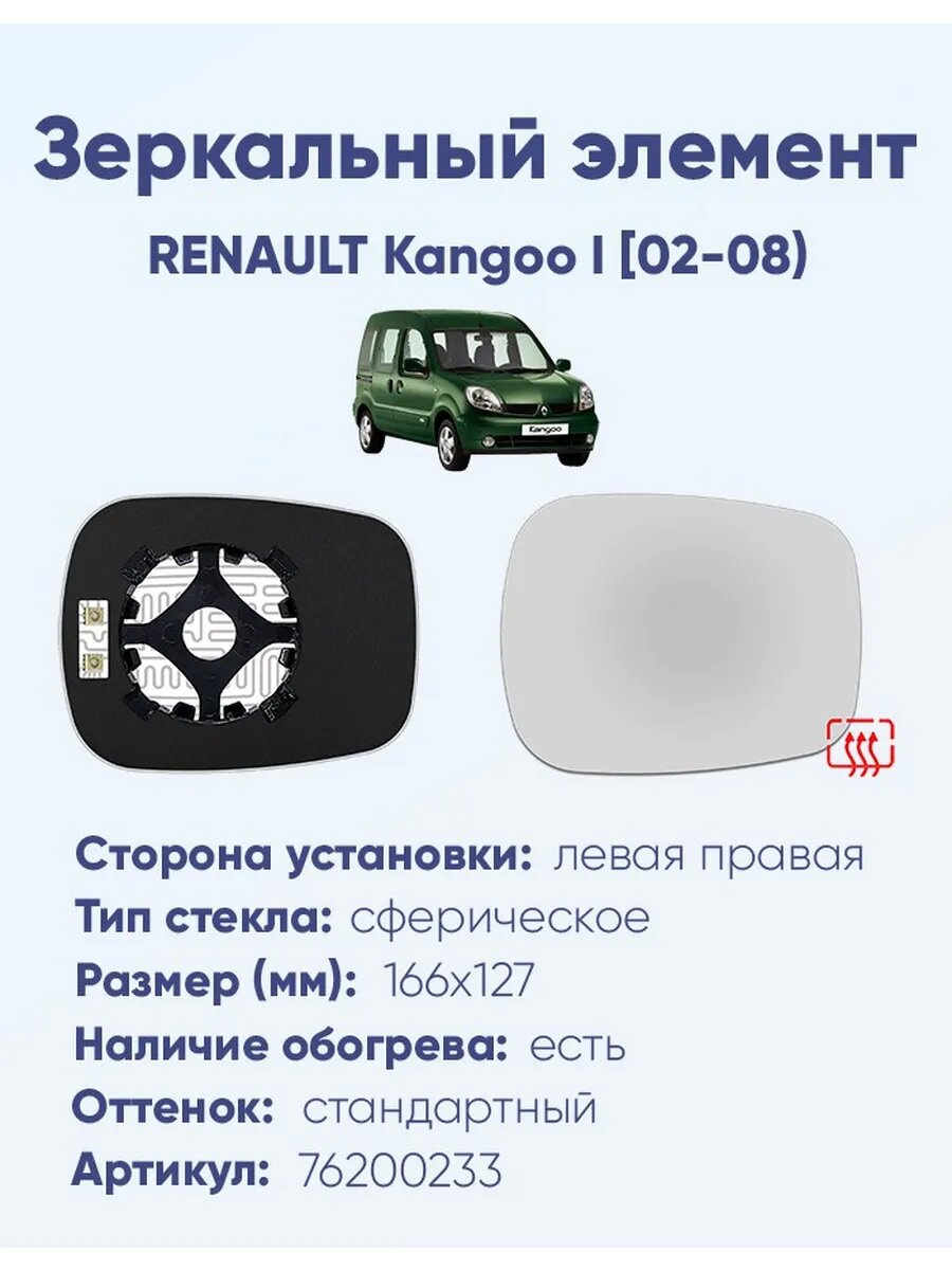 Зеркальный элемент основной RENAULT Kangoo I 02-08) сфера нейтральный с обогревом