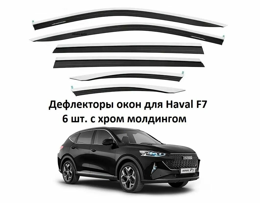 Дефлектор для окон