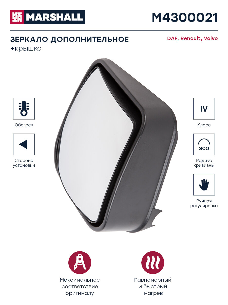 Зеркало дополнительное левое VV, RN, DAF