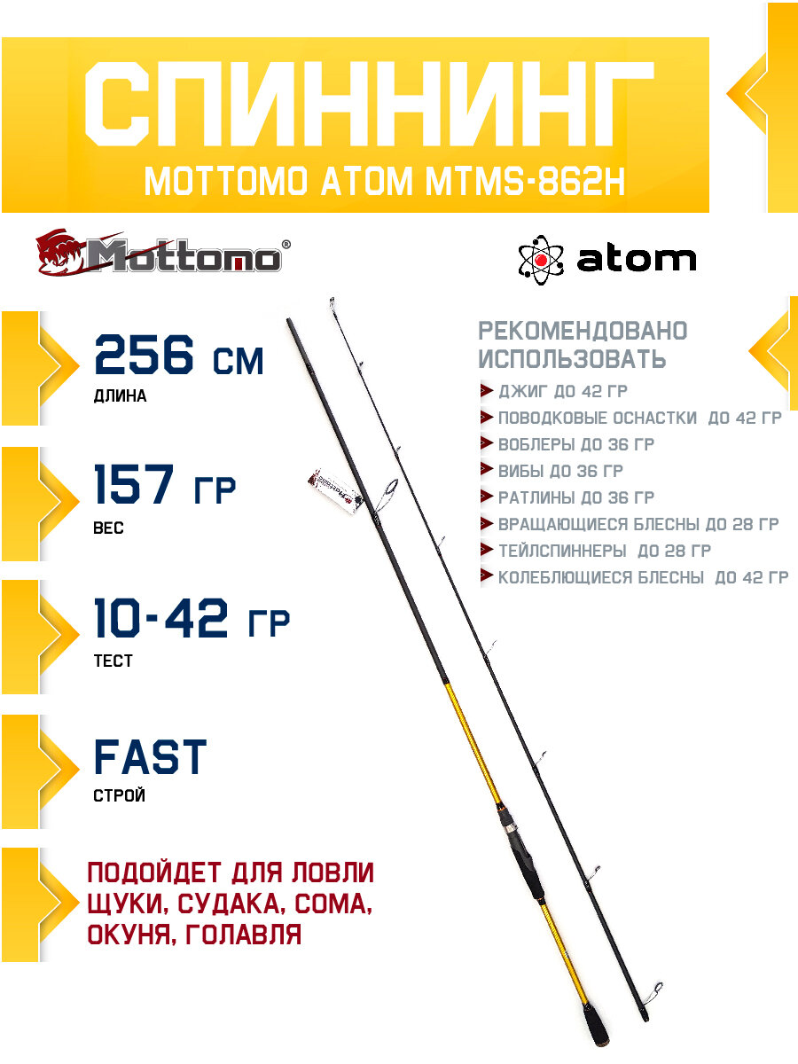 Спиннинг Mottomo Atom MTMS-802H 244см/10-42g на щуку, окуня, голавля, жереха.