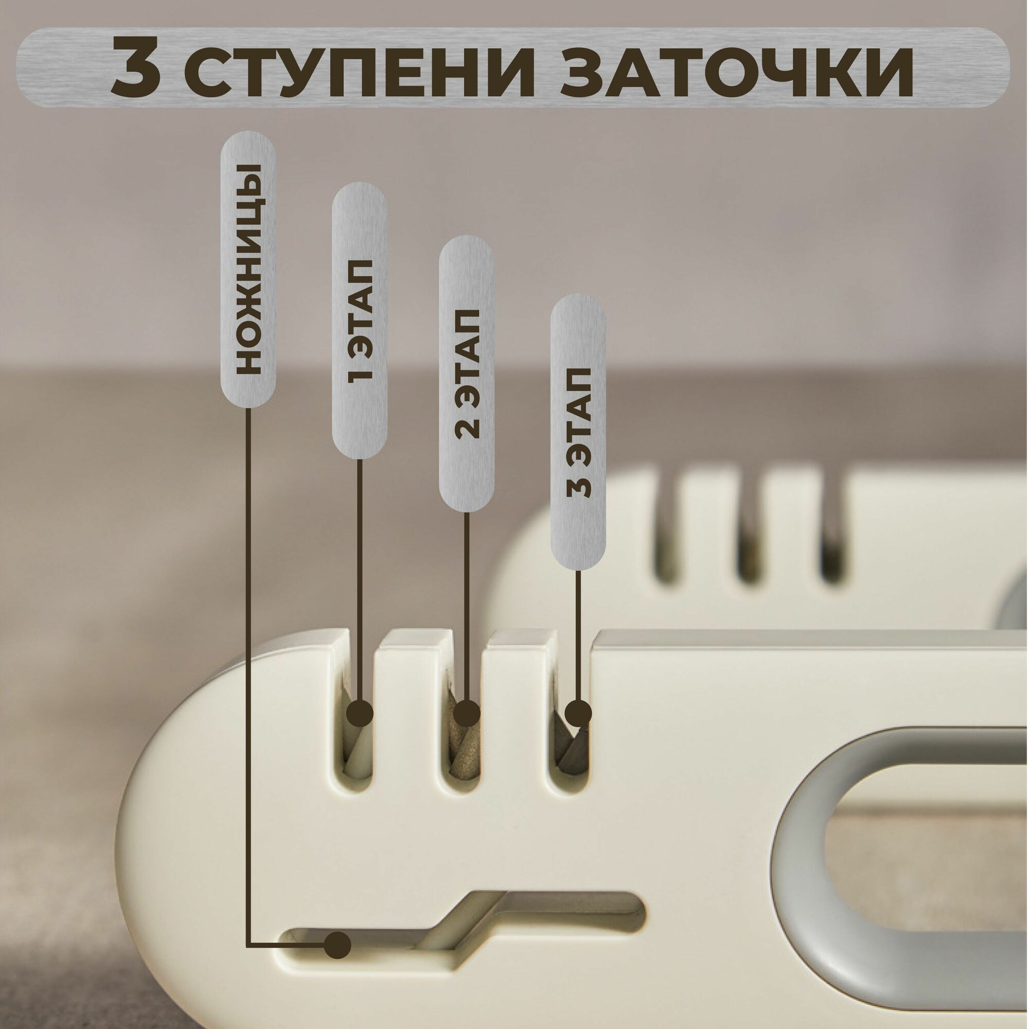 Точилка L086, для ножей и ножниц, 3 этапа заточки, карбид/керамика/алмаз/силикон